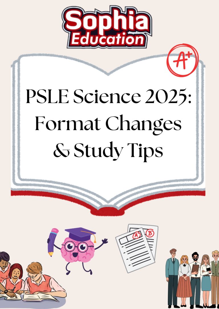 PSLE Science: "PSLE Science 2025: The Ultimate Guide To Exam Success ...