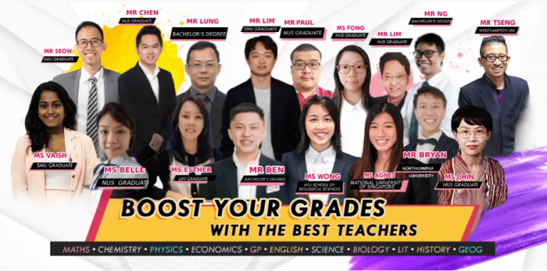 2026 Primary School Rankings — AL Cut-Off Points & What They Really ...